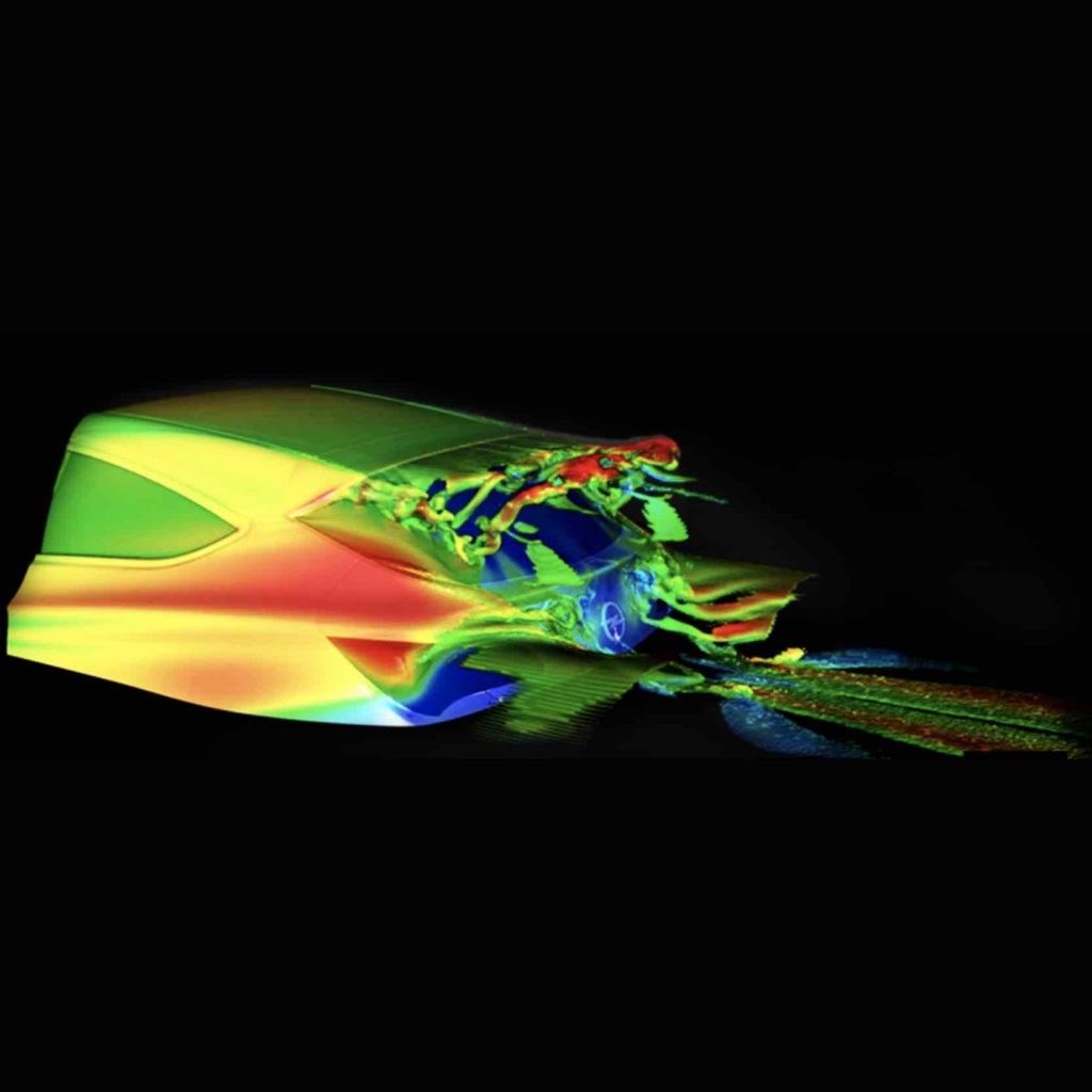 ExaFLOW Project takes on High-order CFD | Inside HPC & AI News
