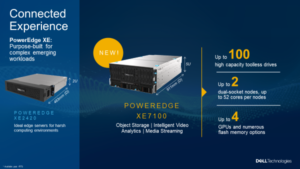 Dell EMC Unveils New PowerEdge XE Servers, Updates OpenManage Systems ...