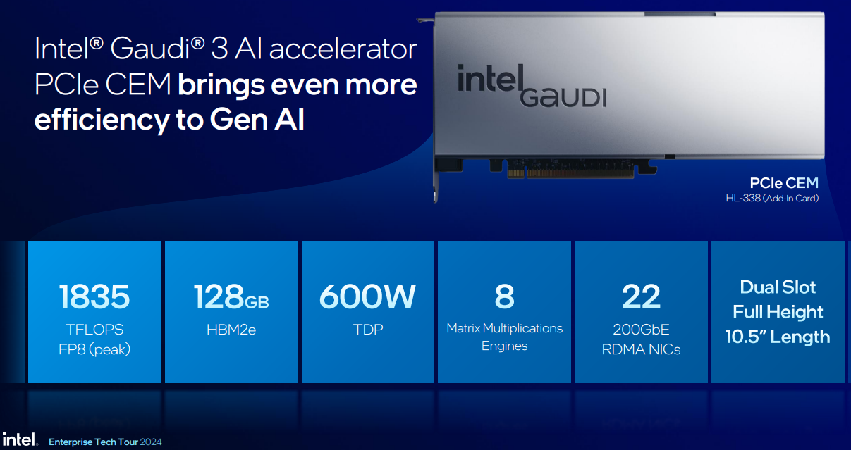 Intel Unveils Next-Gen Xeon 6 and Gaudi 3 Aimed at AI | Inside HPC & AI ...
