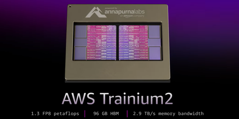 AWS Announces EC2 UltraCluster and GA of Trainium2 Instances | Inside ...