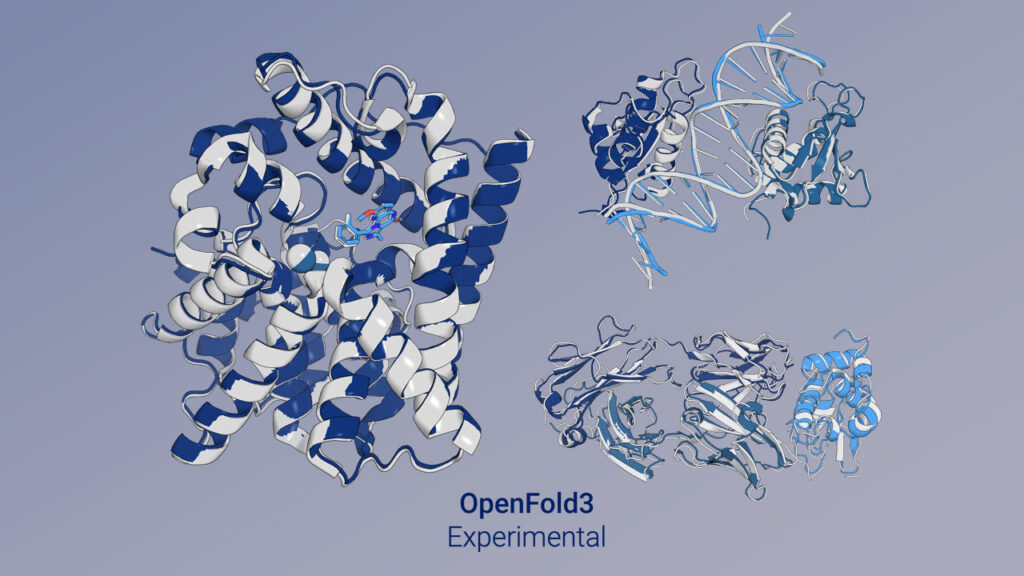 LLNL, AMD and Columbia Report Record Protein Folding Workflow on El ...