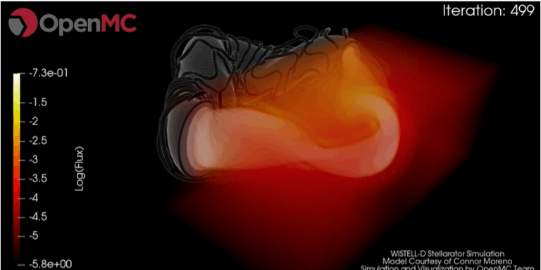 Argonne, MIT Using Open-Source Code for Nuclear and Fusion Energy ...